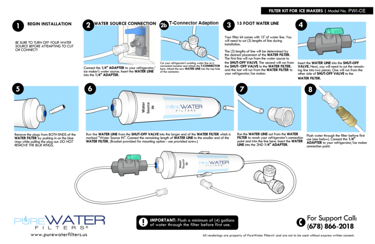 Inline Water Filter Kit for Ice Makers - PureWater Filters